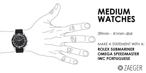 Guide To Buying The Right Size Watch For Your Wrist | Zaeger Online ...